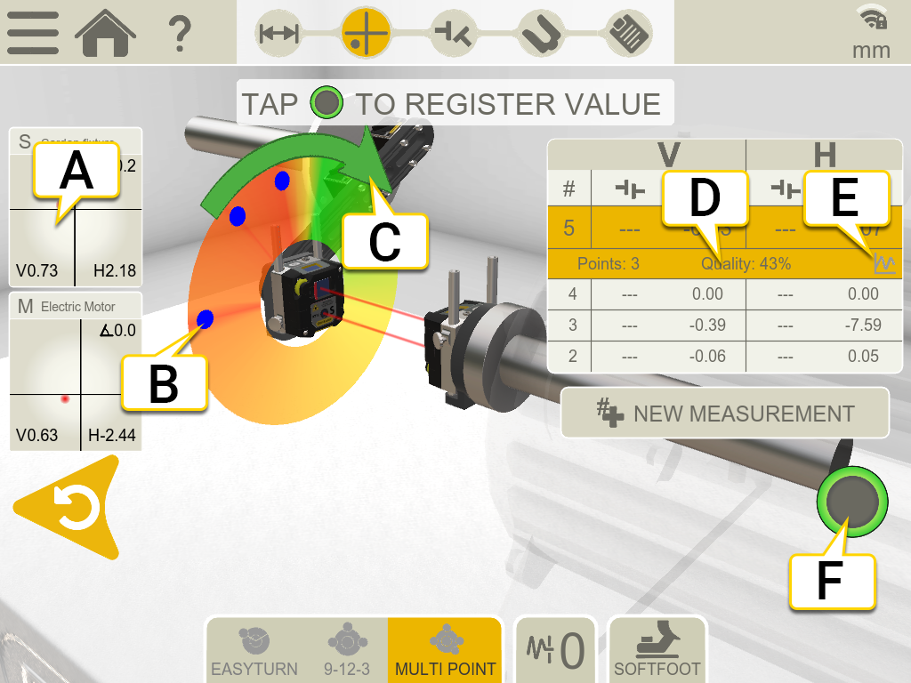 Measure using Multipoint